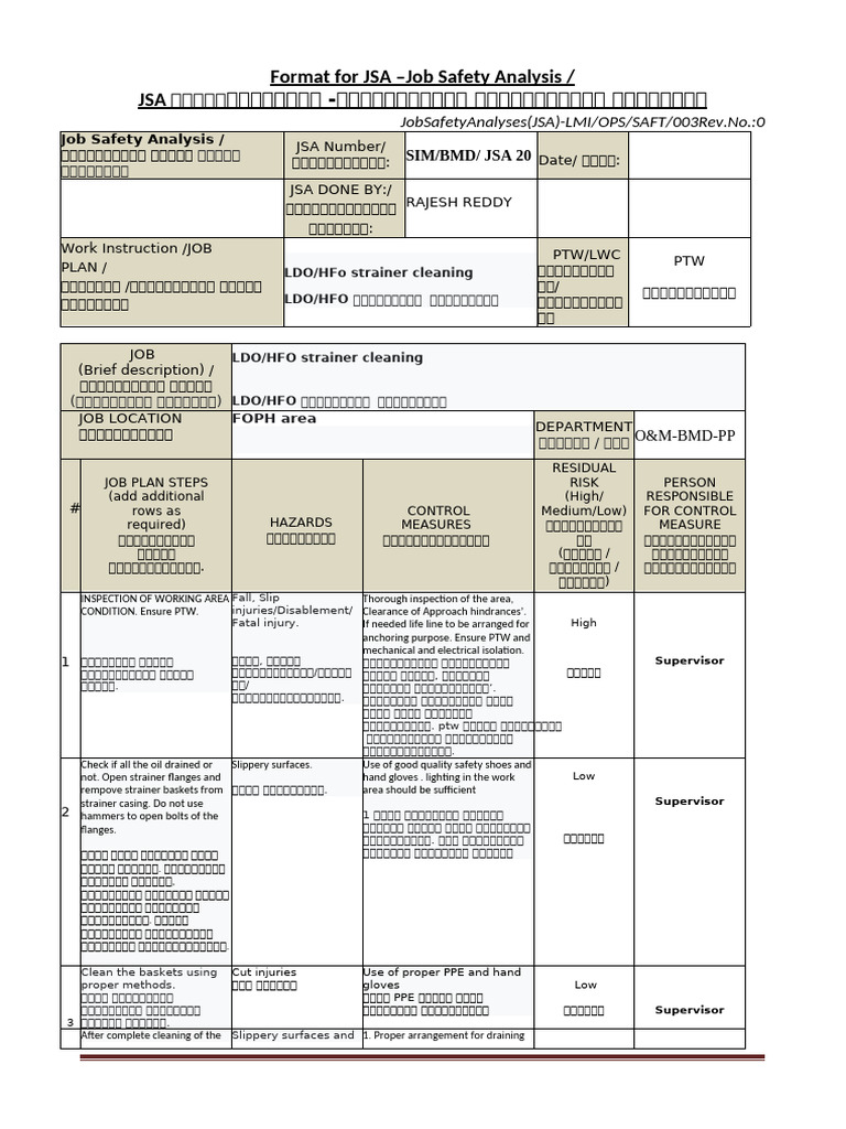 FOPH Strainers | PDF