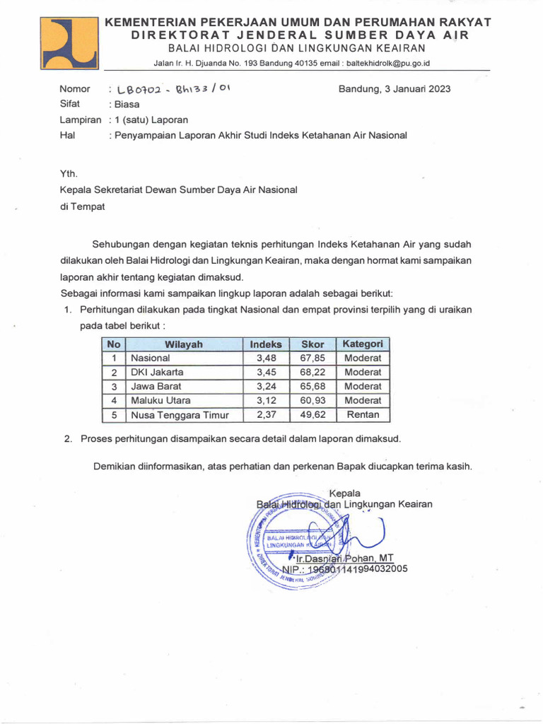 Laporan Akhir IKA BHLK 2022 | PDF
