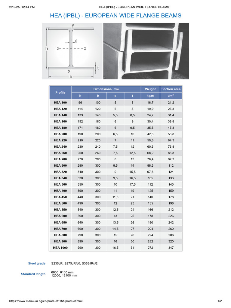 European HEA Wide Flange Beams | PDF | Structural Engineering