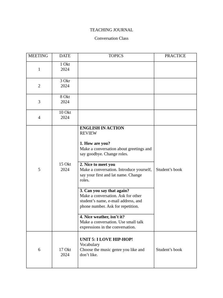 Teaching Journal - Conversation Class | PDF