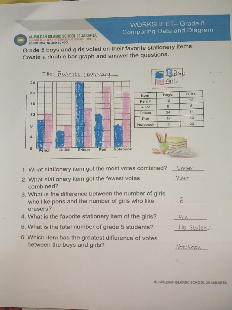Math Worksheet | PDF