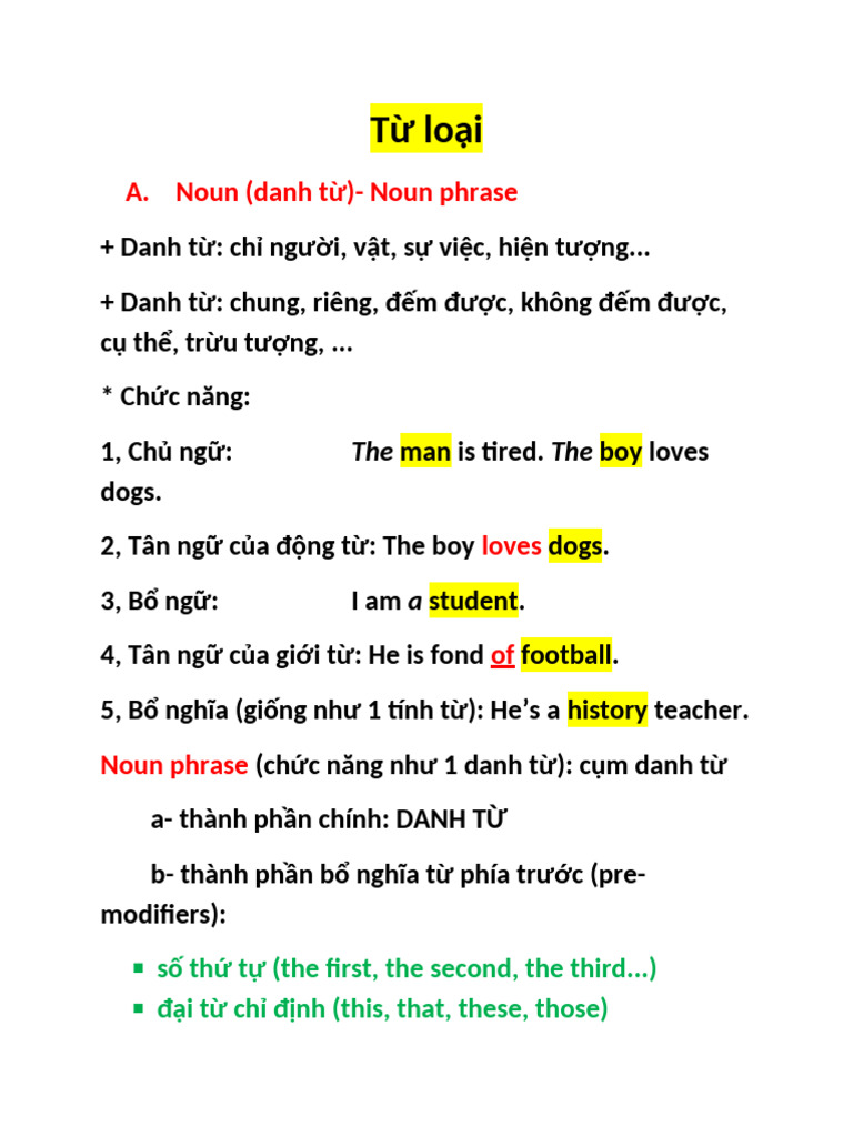 T Lo I: A. Noun (Danh T ) - Noun Phrase | PDF
