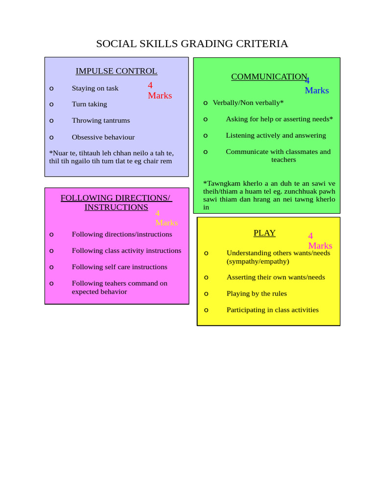 Social Skills | PDF