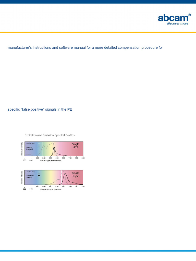 Fluorescence Compensation in Flow Cytometry (1) | PDF | Flow Cytometry ...