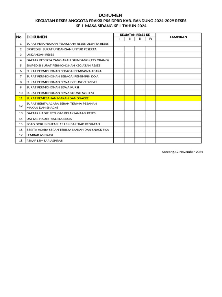 00-Ceklis Kelengkapan Laporan | PDF