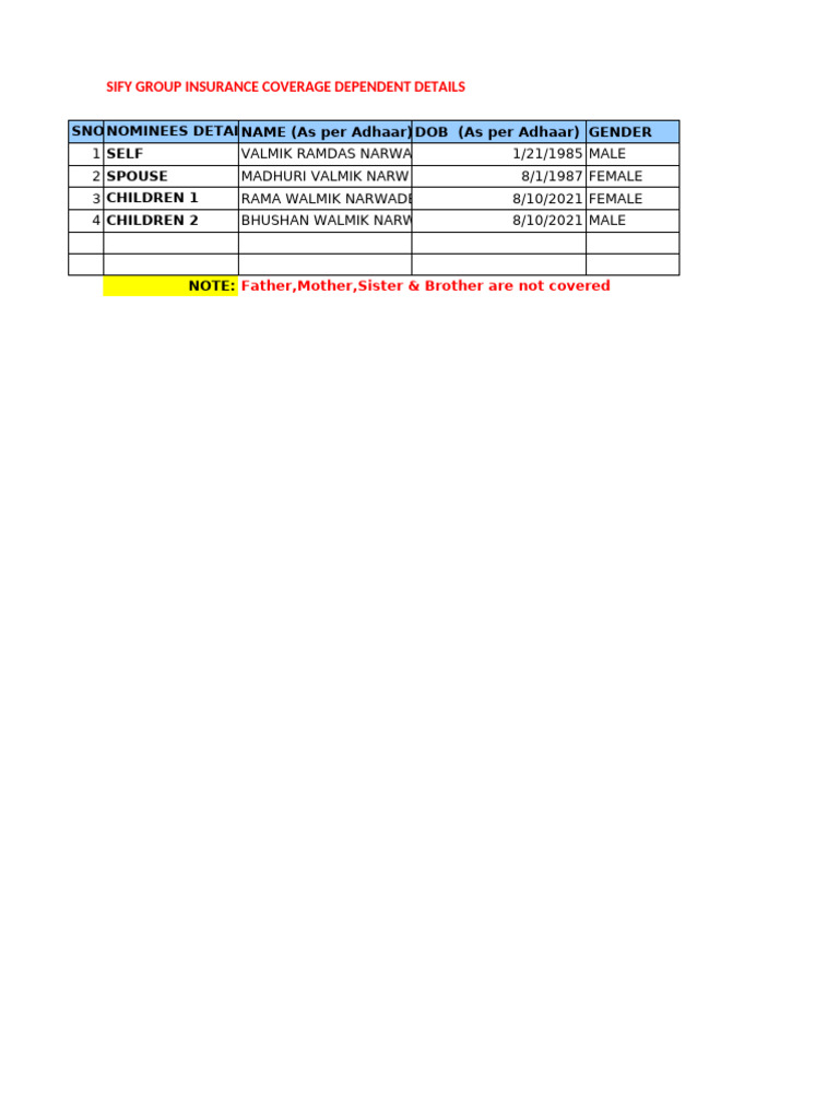 Request Form For Insurance Dependent Details | PDF