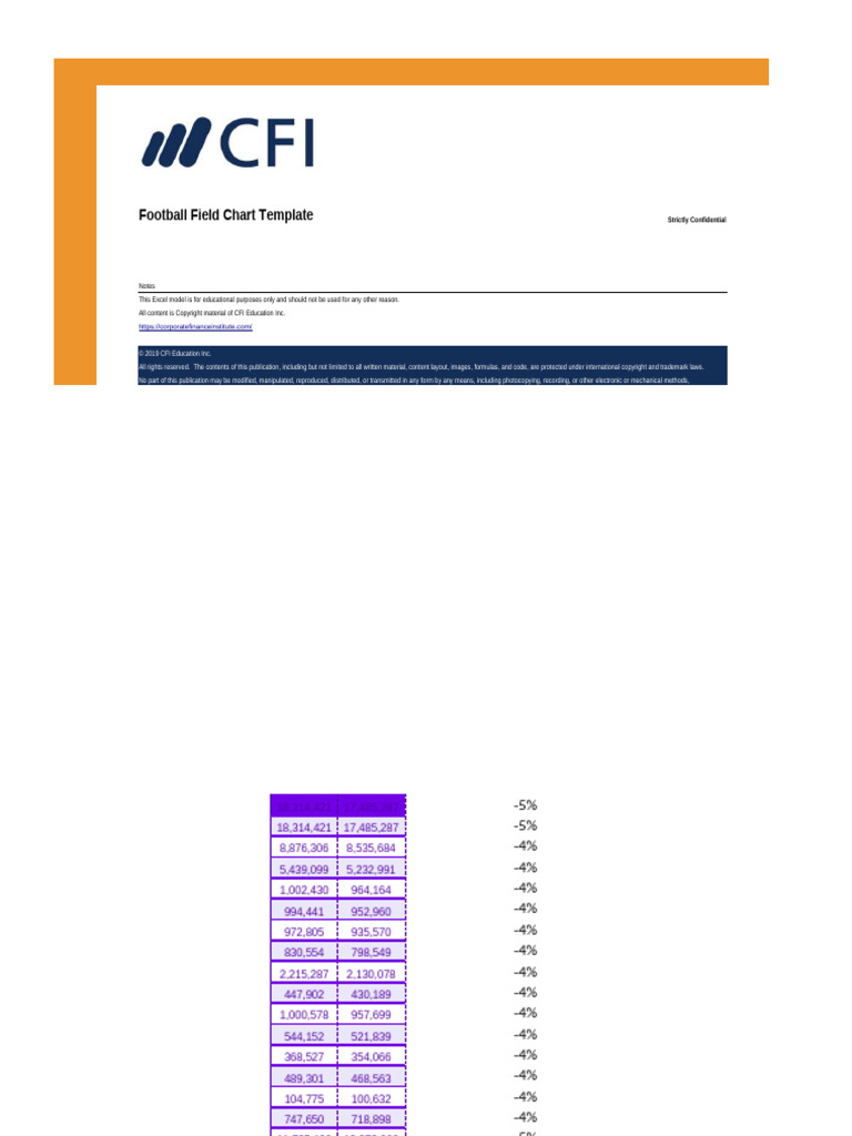 CFI Football Field Chart Template | PDF
