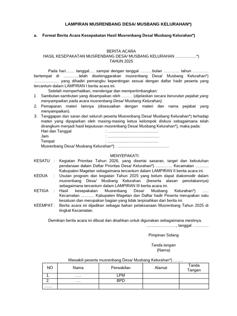 Format Ba Musrenbang Desa Dan Kelurahan | PDF