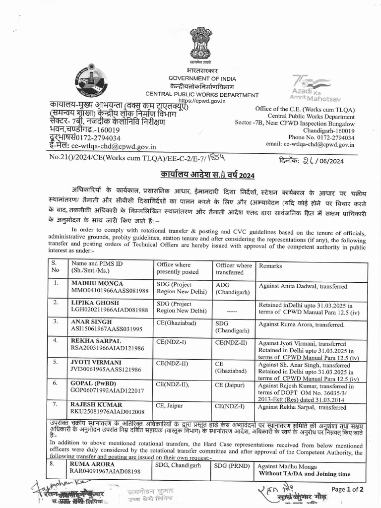 CPWD Transfer and Posting Orders 2024 | PDF