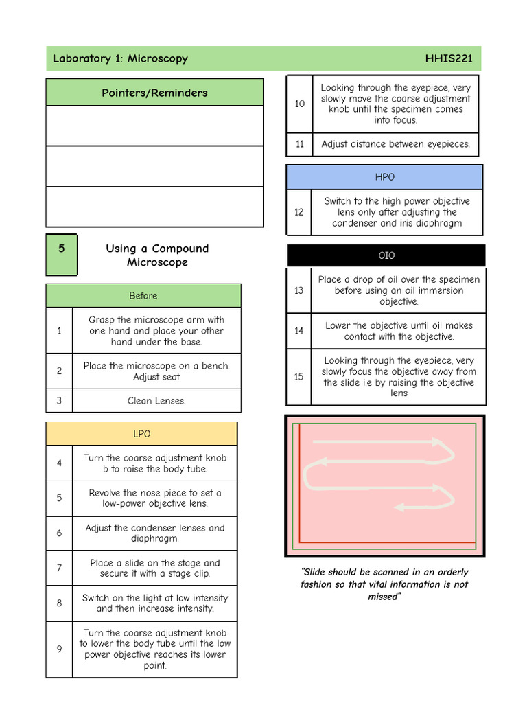 HHIS LAB Microscopy | PDF | Lenses | Applied And Interdisciplinary Physics