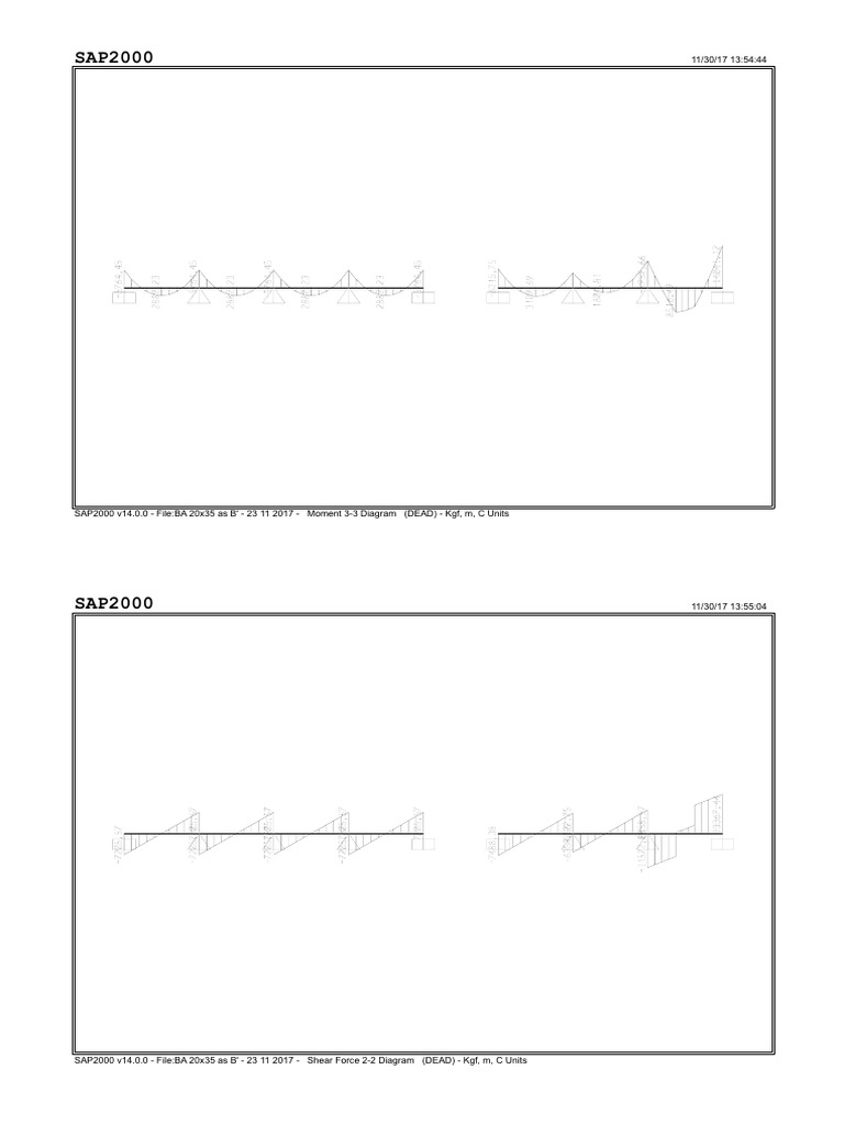 Lampiran 5 - Ba As B' - Sap | PDF