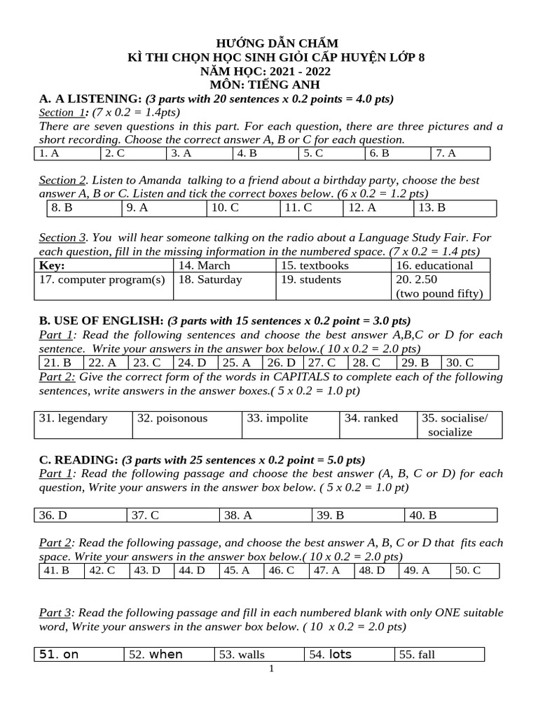 E8 HDC HSG H 21-22 Chinh Thuc | PDF | Learning | Linguistics