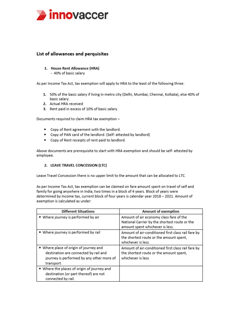 List of Allowances and Perquisites: 1. House Rent Allowance (HRA) | PDF ...