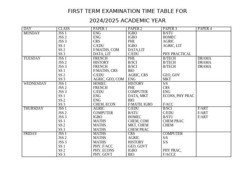 FIRST TERM EXAMINATION TIME TABLE FOR | PDF