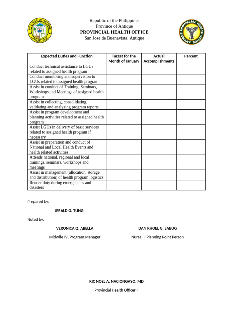 Duties and Function | PDF | Economies | Business