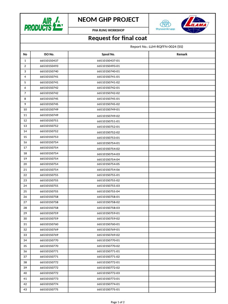 NEOM GHP Final Coat Request Report | PDF