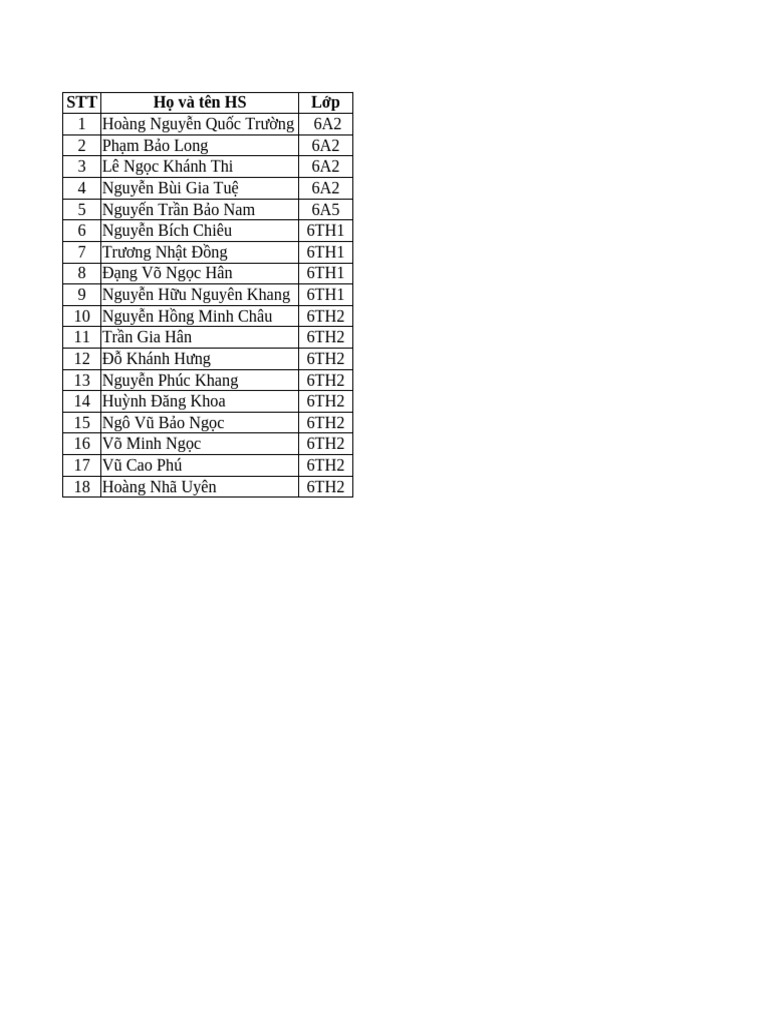 24-25_dshs Học Tăng Cường Môn Toán Hkii | PDF