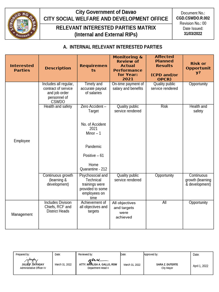 RIP Requirements Matrix -_023347 | PDF | Economies | Business