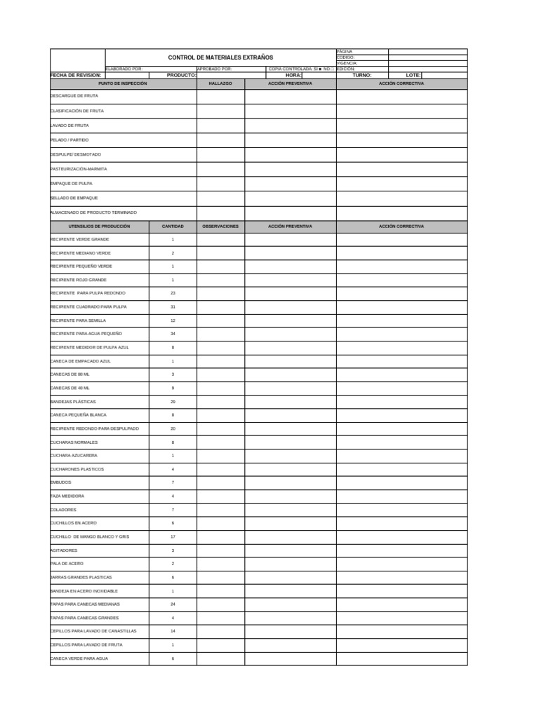 Control de Materiales Quebradizos | PDF