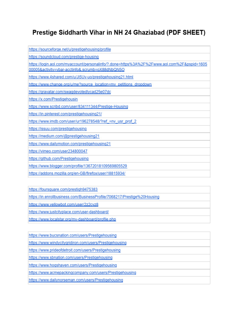 Prestige Siddharth Vihar Ghaziabad | PDF