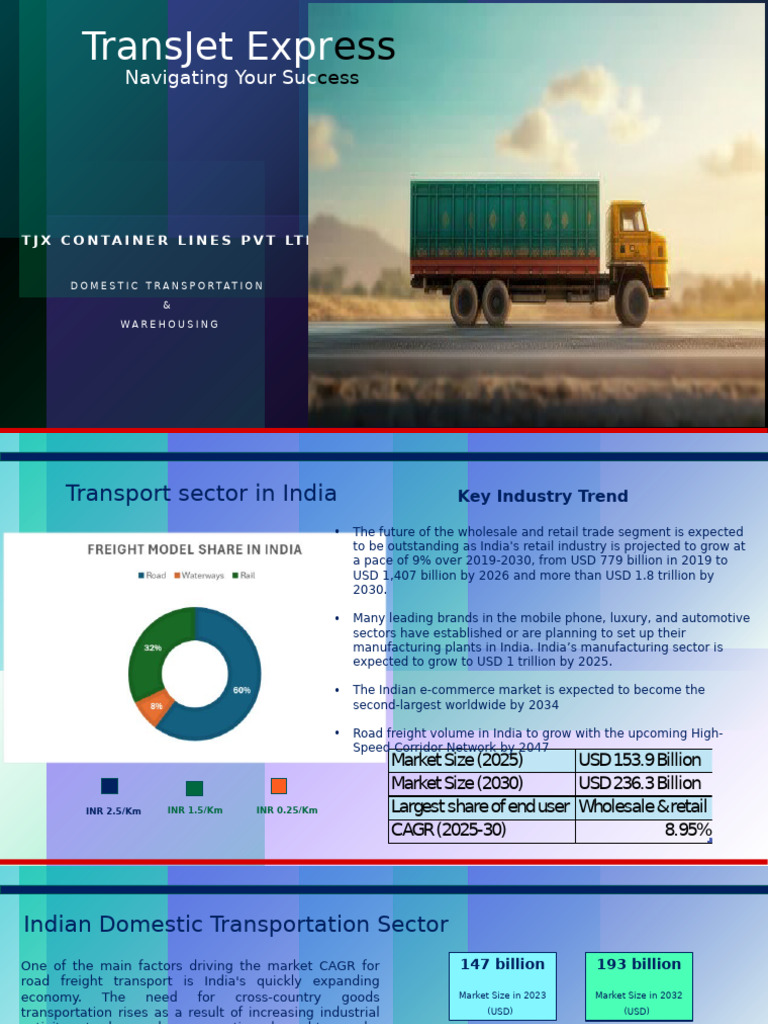 TRANS JET XPRESS_Domestic Transportation | PDF | Transport | Logistics