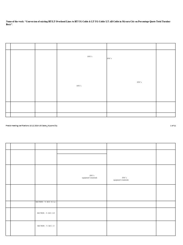 Pre-Bid CLarification Statement | PDF | Prices | Contractual Term