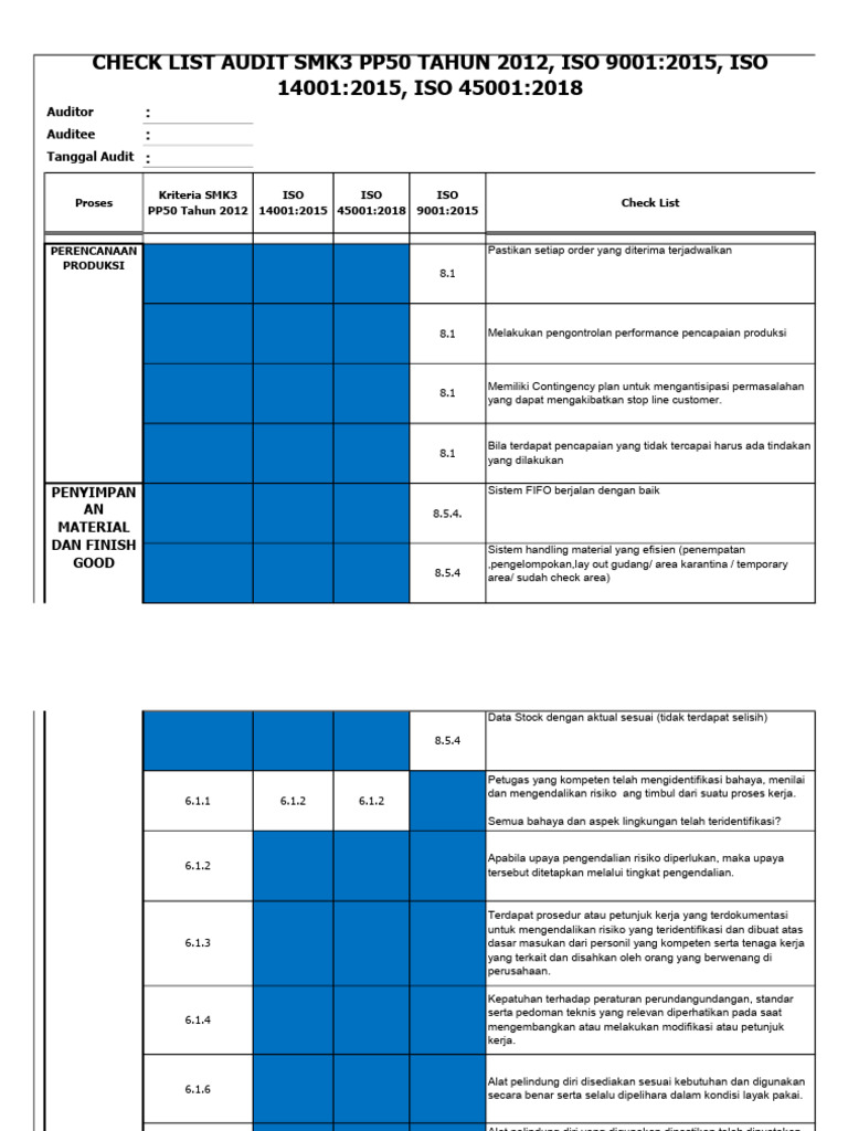 Checklist PPIC & WH | PDF