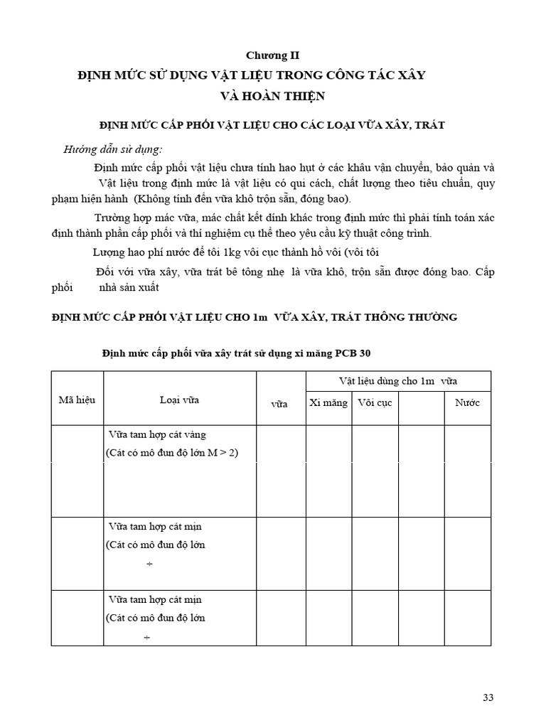 Chuong_II_DM_su_dung_VLXD_trong_xay_trat_hoan_thien_QD_1329_BXD_19122016 | PDF