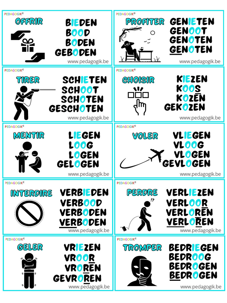 TP_NDLS_partie2 | PDF