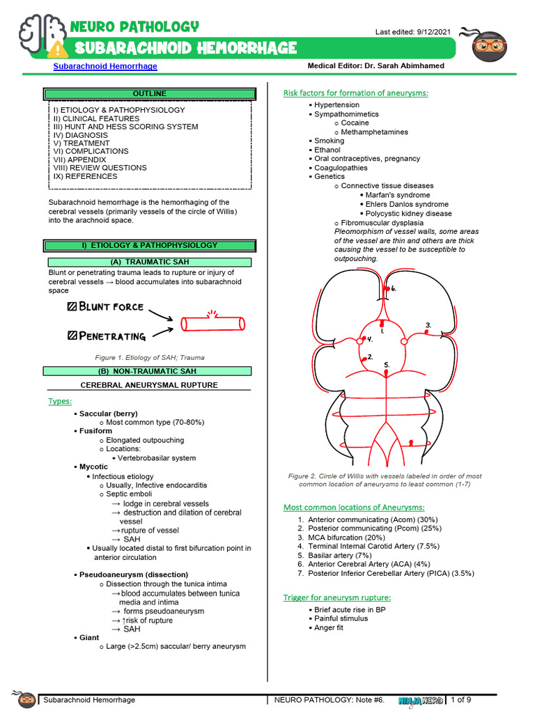 Subarachnoid Hemorrhage Etiology, Pathophysiology, Clinical Features ...