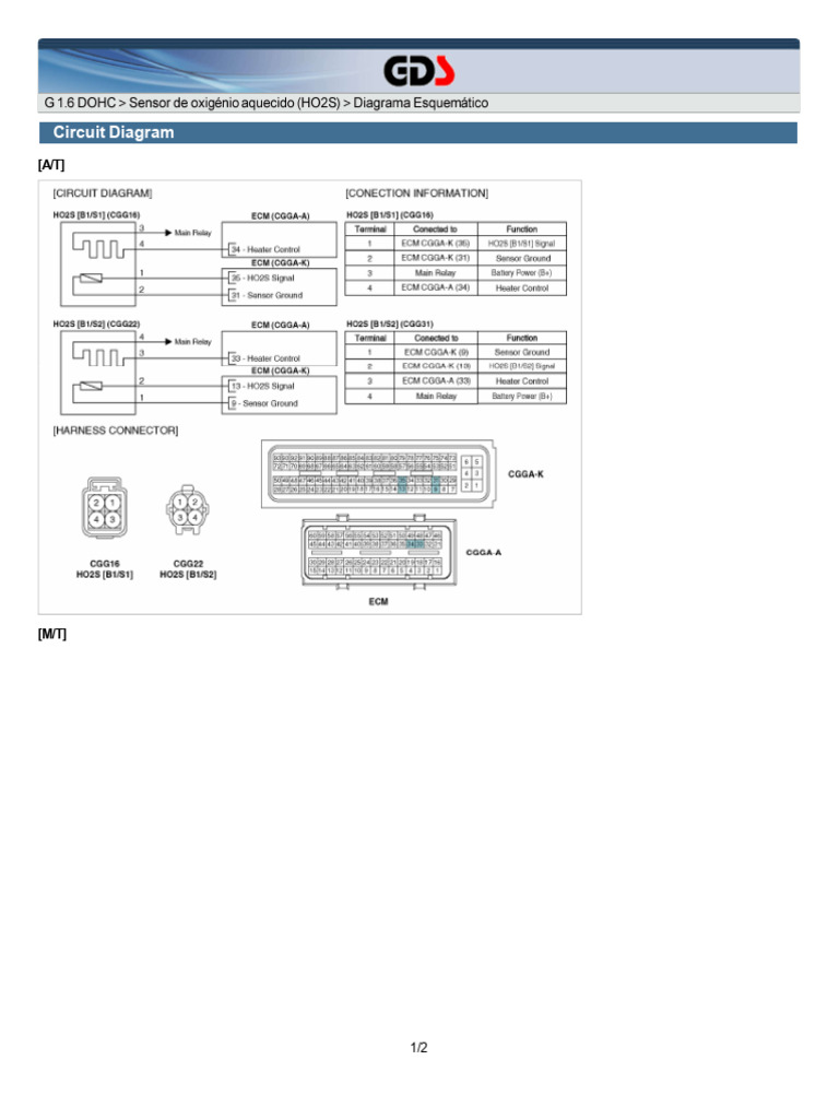 Diagrama Sonda Lambda | PDF