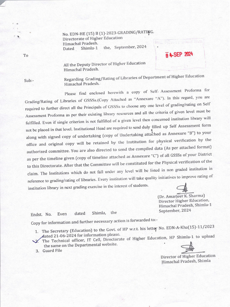 Library Rating | PDF
