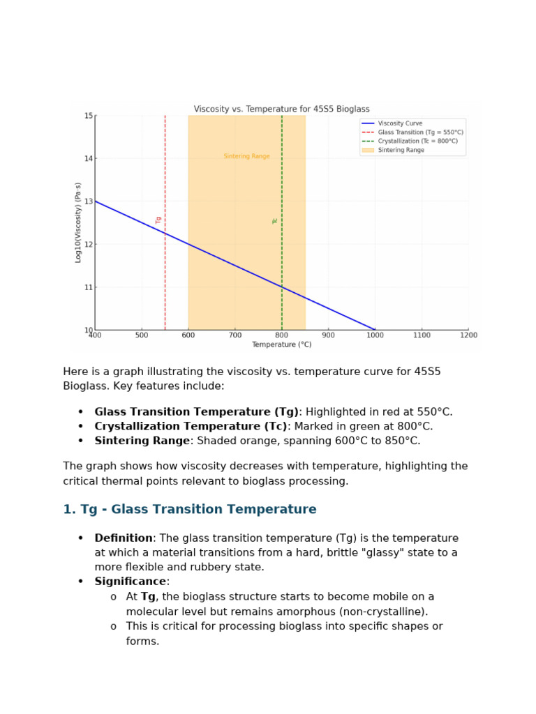 Here Is A Graph Illustrating The Viscosity Vs | PDF | Amorphous Solid ...