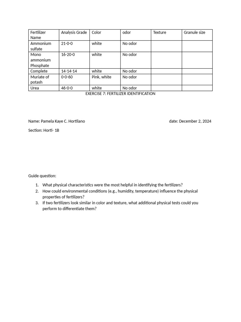 Fertilizer Identification Exercise | PDF