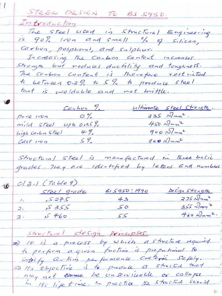 Steel Design To BS5950 Notes | PDF