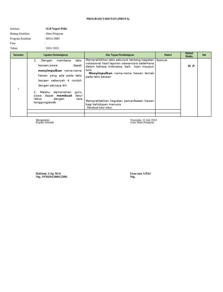 Prota SLB Pidie 2024/2025 Bina Diri | PDF