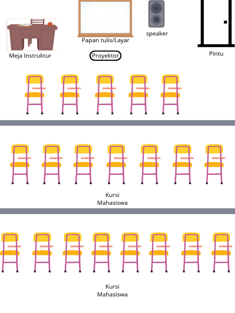 Denah Lab Multimedia | PDF