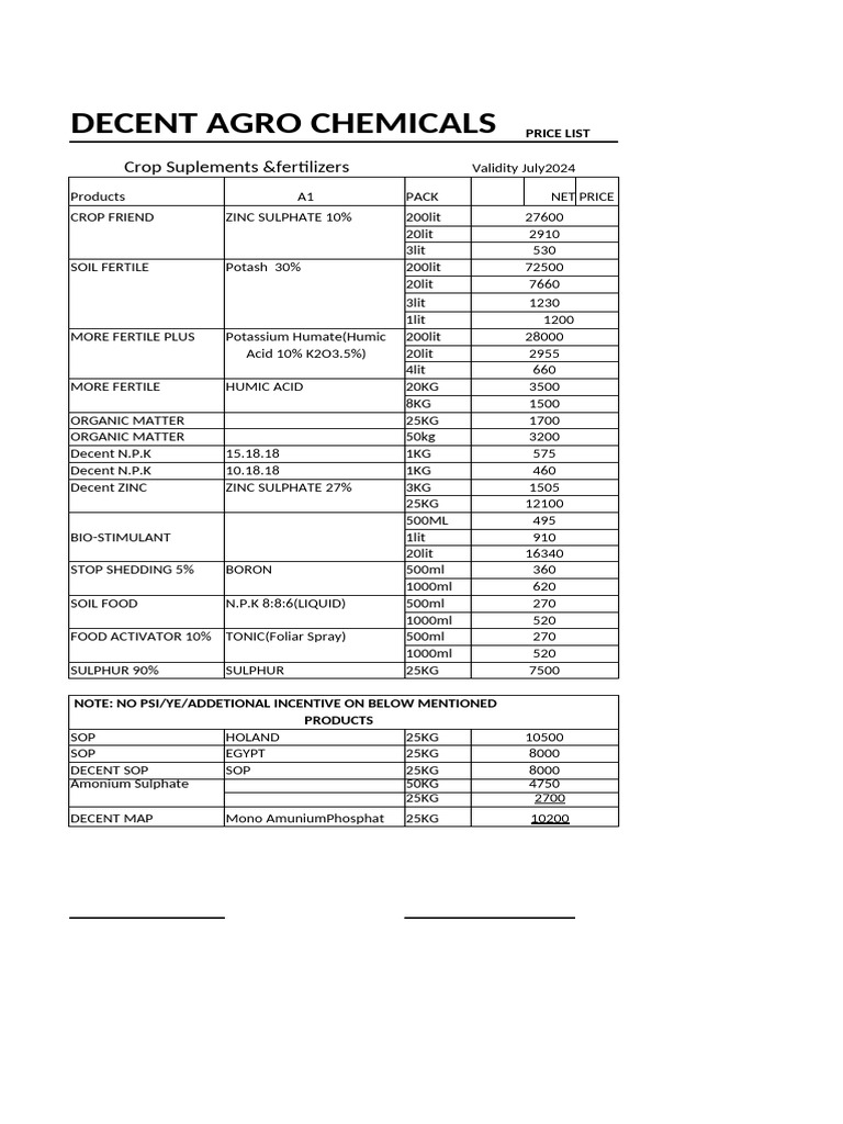 Price List Crop Supplements & Fertilizers July 2024 Edited 1 | PDF ...