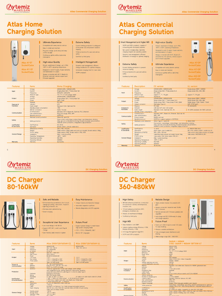 EVC CHARGER Products Brochure_ | PDF