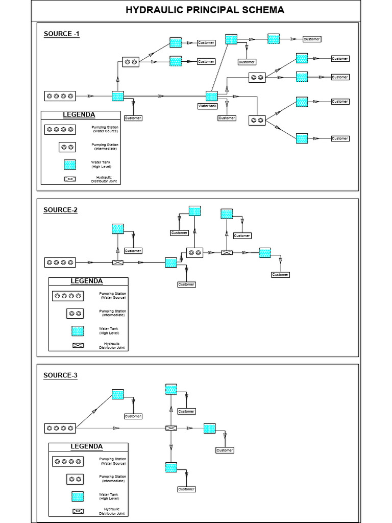 HYDRAULIC _ SCHEMA | PDF