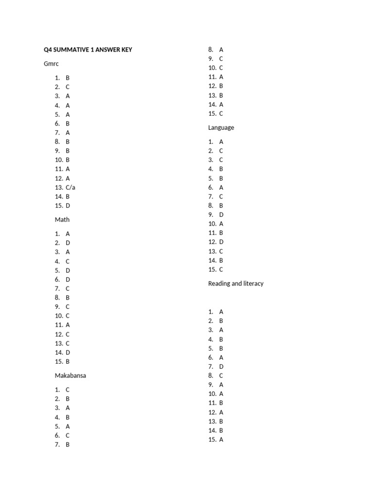 Q4 SUMMATIVE 1 ANSWER KEY | PDF