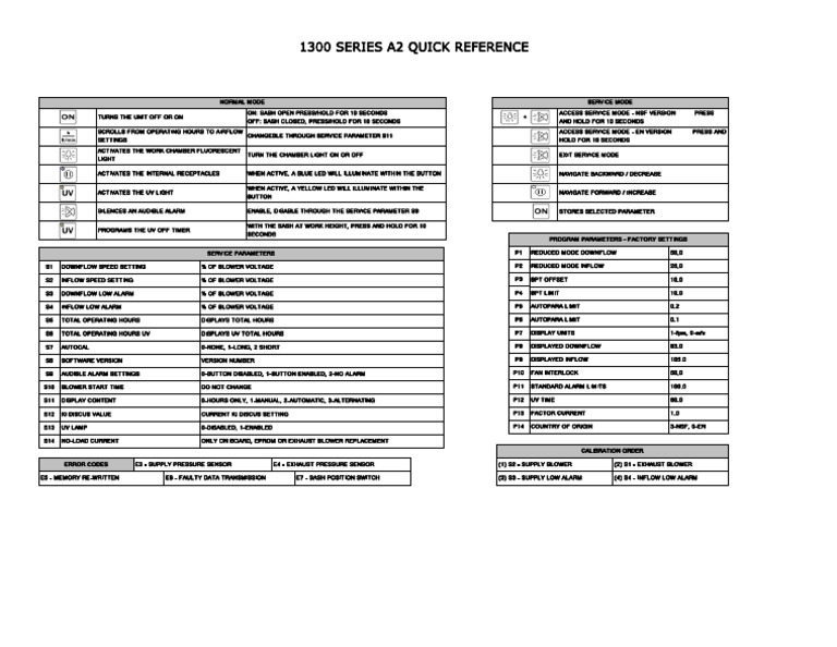 Operation Settings | PDF