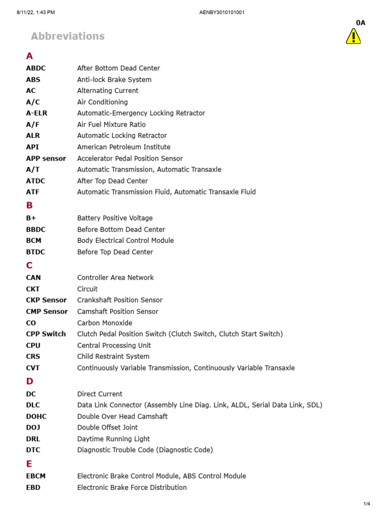 Abbreviations | PDF | Vehicle Parts | Vehicle Technology