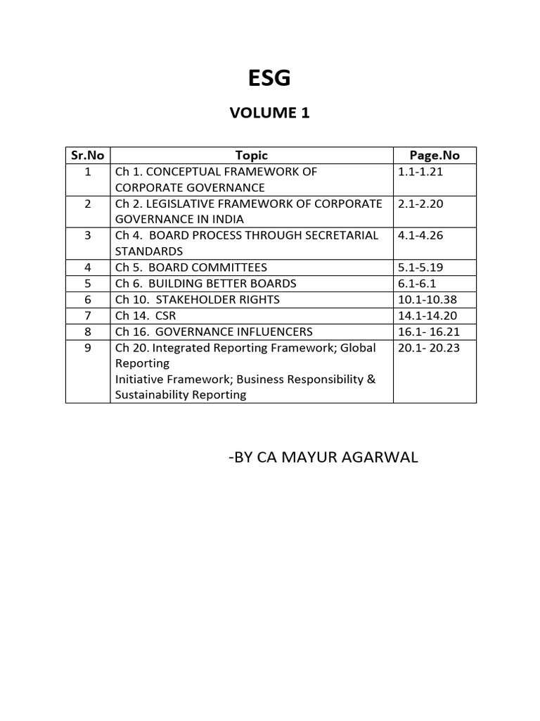 Volume 1 ESG | PDF | Internal Control | Corporate Governance