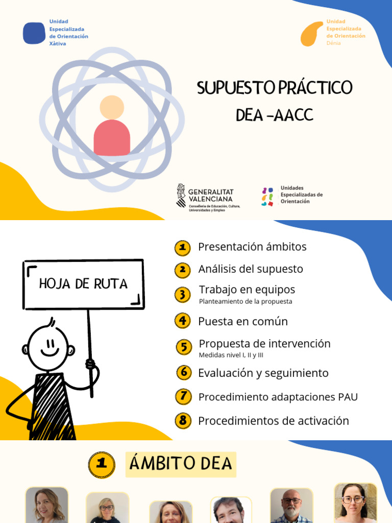 UEOs Xativa Denia Suposit Practic DEA AACC Cas | PDF | Aprendizaje | Salón de clases