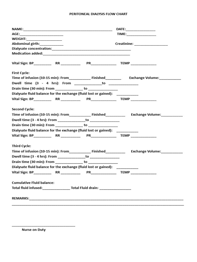 PERITONEAL-DIALYSIS-FLOW-CHART-3-4hrs (1) | PDF