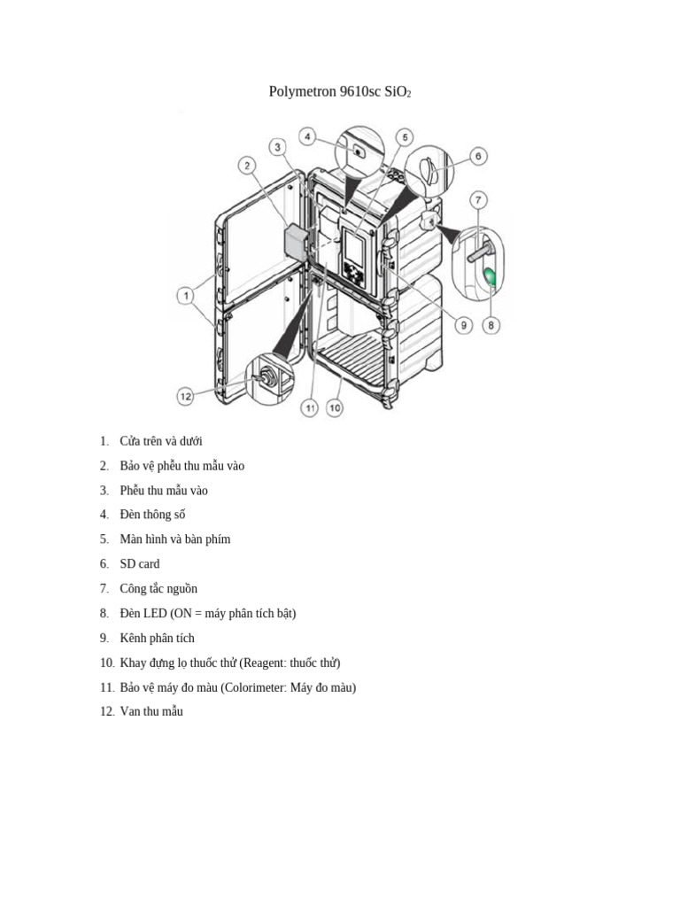 Polymetron 9610sc SiO2 | PDF
