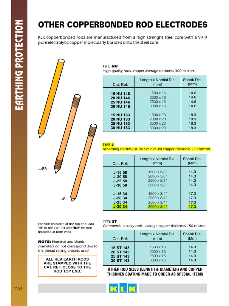 GROUND RODS | PDF | Materials | Electricity