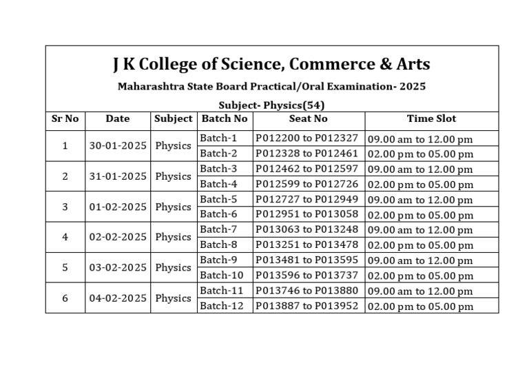 Physics Practical Timetable | PDF