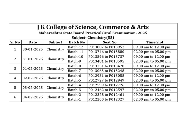 Chemistry Practical Timetable | PDF